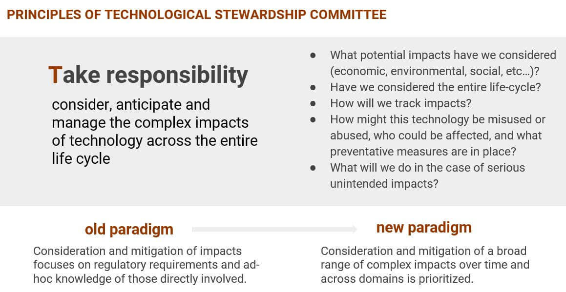 Why Your Board Needs a Technological Stewardship Committee ...